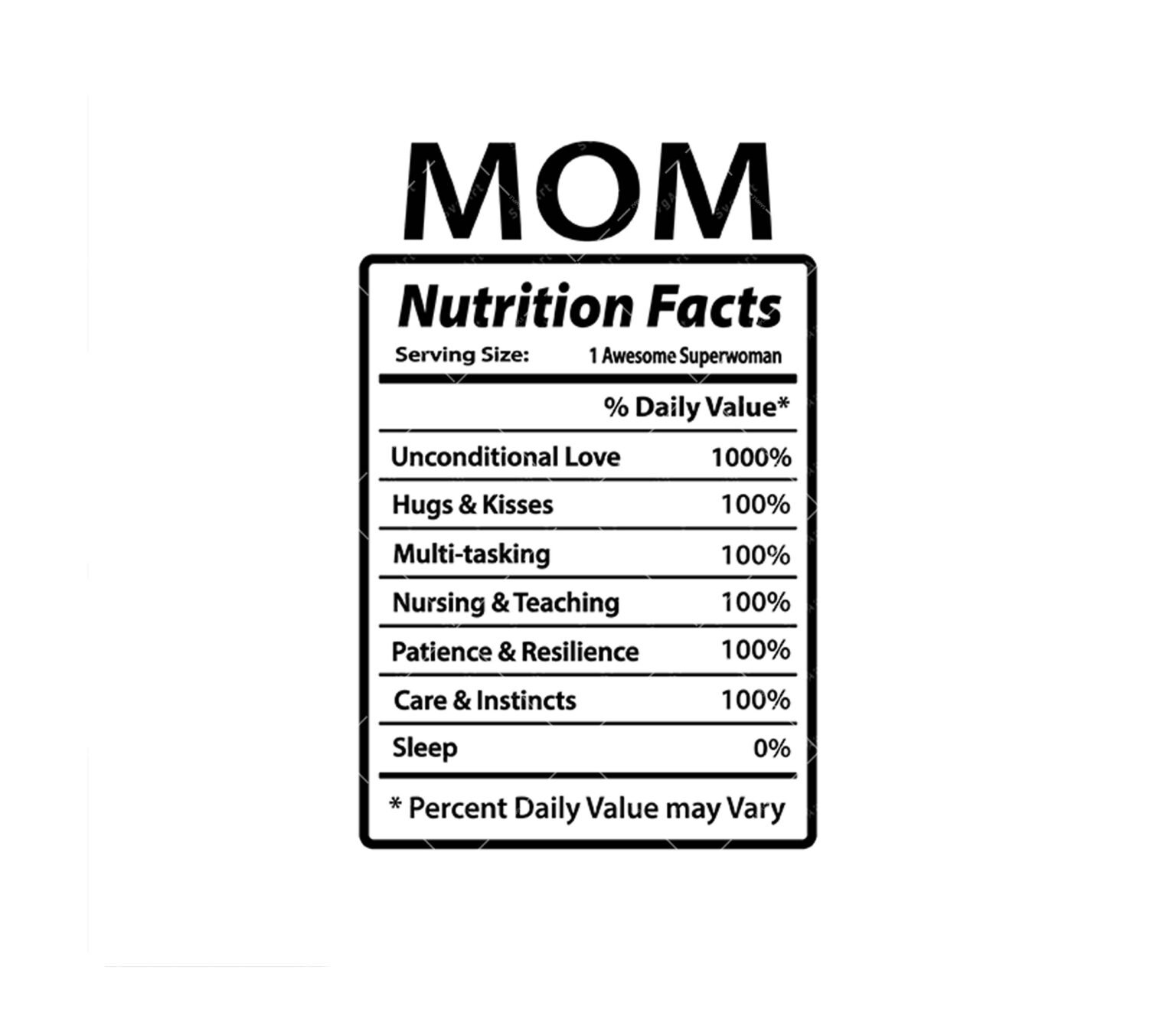 Mom Nutritional Facts SVG, PNG, PDF, Mom Life Clipart, Nutrition svg ...